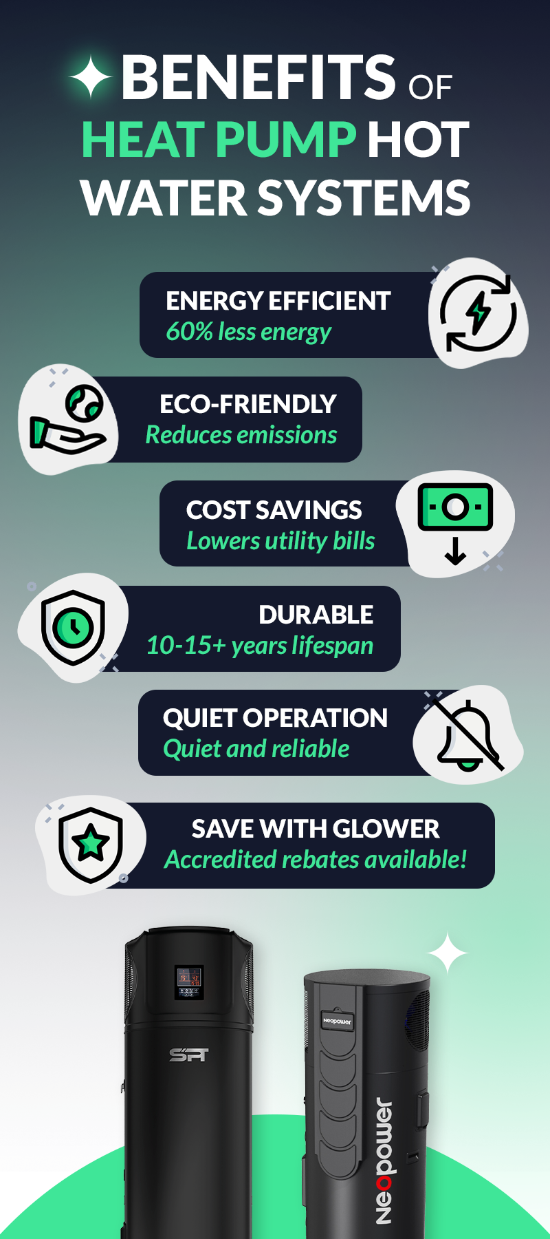 6 Key Benefits of Heat Pump Hot Water Systems - Glower