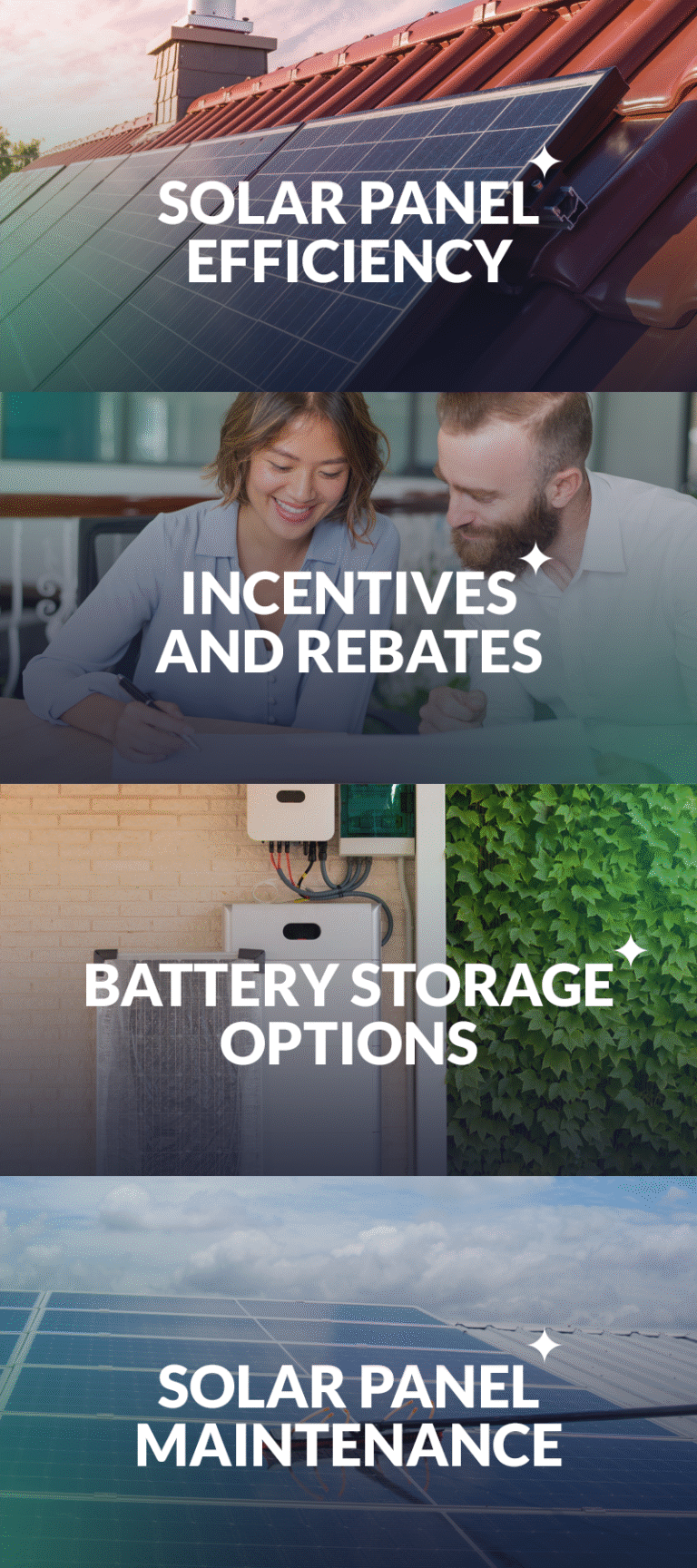 Average Monthly Electric Bill with Solar Panels in Australia - Glower